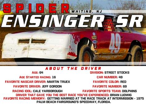 🏁 Street Stock Driver Of The Week 🏁 New Egypt Speedway