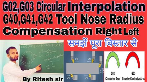 Cnc Machine G Code G02g03 Circular Interpolation G40g41g42