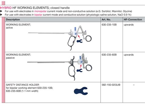 Resection Operating Room System