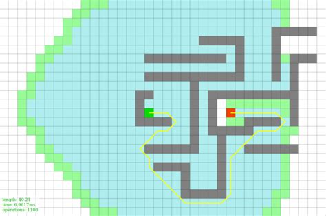 Working With Pathfindingjs On Tizen Tizen Developers