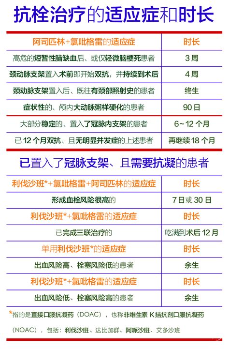 极简医学——锁骨下动脉盗血 脑医汇