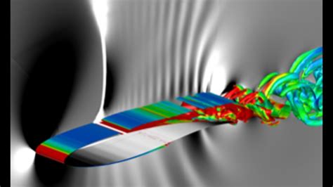 How To Quickly Estimate Transonic Buffet Onset Youtube
