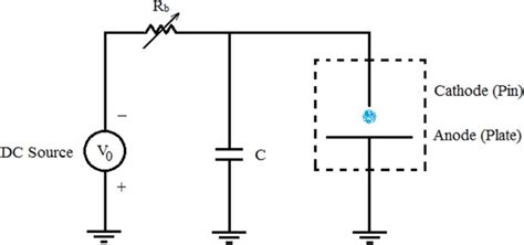 Resistivecapacitive Rc Circuit For The Plasma Discharge Simulation
