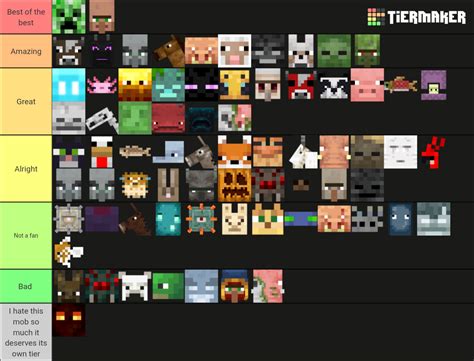 Minecraft Mobs Complete List And Detailed Guide OFF