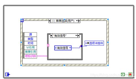 Labview软件开发—界面切换—选项卡的应用labview选项卡 Csdn博客 Labview软件开发—界面切换—选项卡的应用labview选项卡 Csdn博客