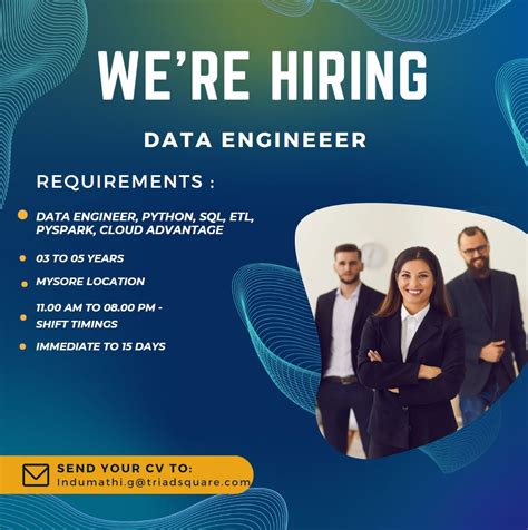 Indu Mathi On Linkedin Dataengineer Sql Pyspark Etl Cloud Aws