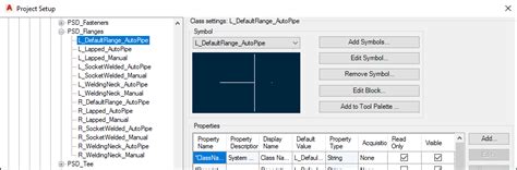 plantspecdriven how to use configuration project setup pandid classes and symbols
