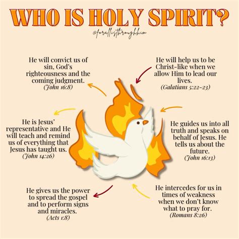 Understanding The Trinity Of God Artofit