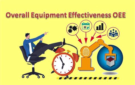 In Summary Overall Equipment Effectiveness Oee Calculations Example