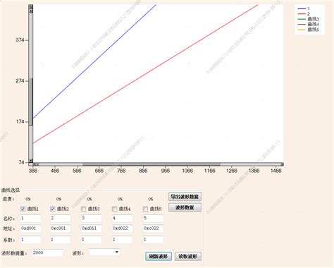 Winform Chart Follow Discoverer