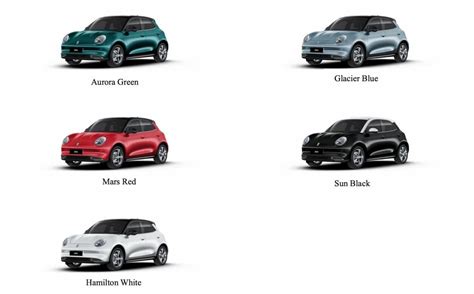 2025 Gwm Ora Price And Specs One Of Australias Best Value Evs Zecar Reviews Specs