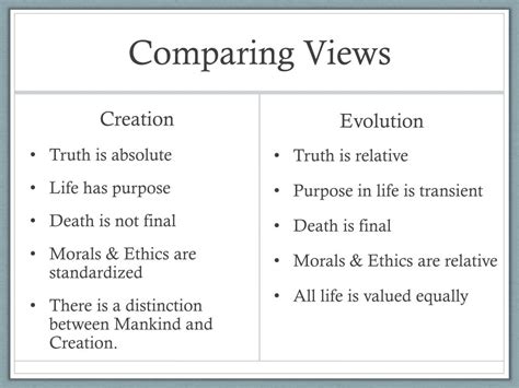 ppt the power of creation powerpoint presentation free download id 2494531