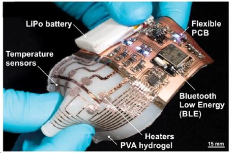 Photograph Of An Untethered Electronic Hydrogel With Four Stretchable