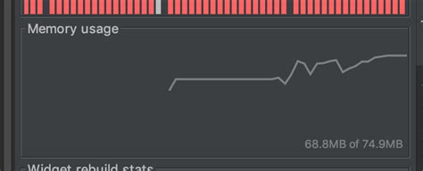 M42 Release Testing Feedback · Issue 4156 · Flutterflutter Intellij · Github
