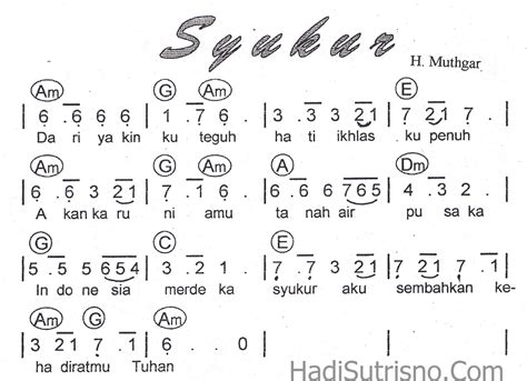Hypnomatika Chord Lagu Nasional