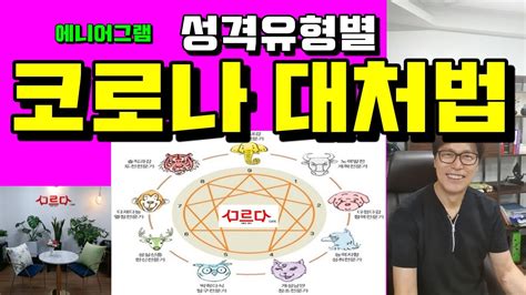 코로나 우울증에 걸리기 쉬운성격 성격유형별 코로나 스트레스 대처법 위생강박성격과 심리방역 성장 채널 윤태익
