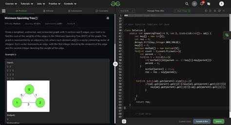 Tushar Saini On Linkedin 100daysofcode 100daysofcodechallenge