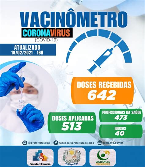 O INÍCIO DA CAMPANHA DE VACINAÇÃO CONTRA A COVID 19 A SECRETARIA