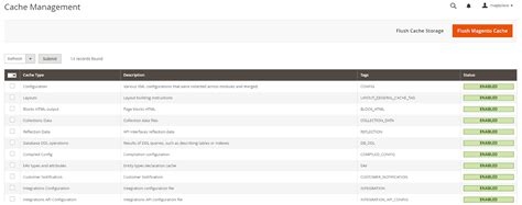 How To Set Up Storefronts In Magento 2 Mageplaza
