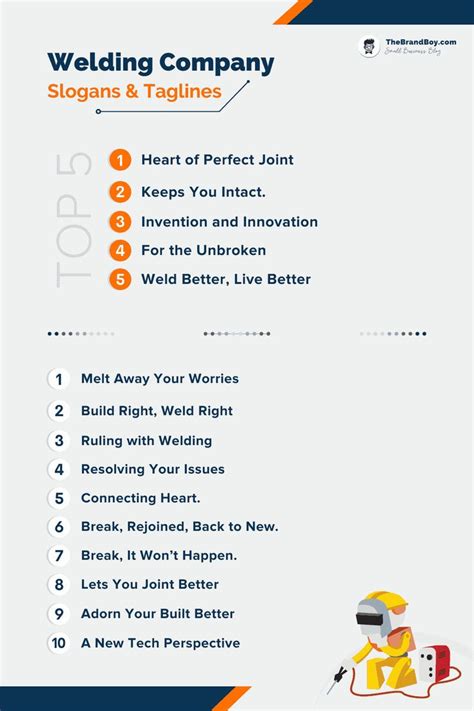 689 Catchy Welding Slogans And Taglines