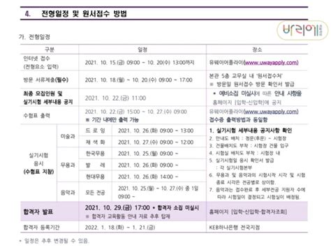 강동 송파 선화예고 입시 미술학원 2022학년도 선화예술 고등학교 신입학 전형 입시 요강 네이버 블로그
