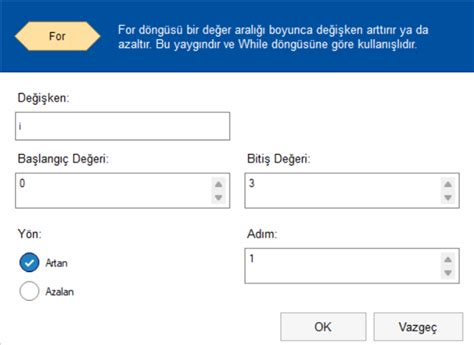 Algoritmaya Giriş 6 Döngüler