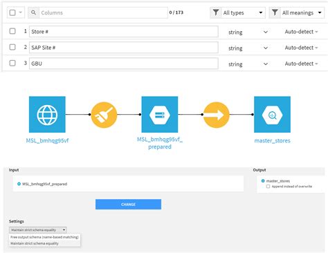 Dynamic Rename And Additionremoval Of Columns — Dataiku Community