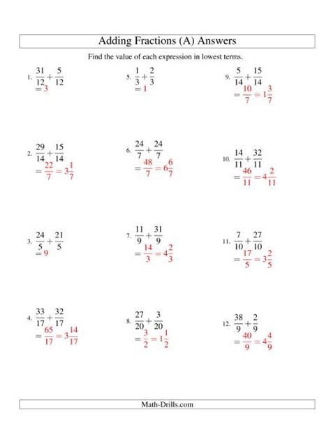 Adding Proper And Improper Fractions With Like Denominators With Mixed