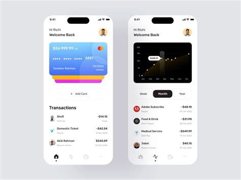 Jawadur Rahman Akib On Linkedin Fintechstartup Fintech