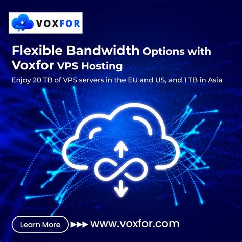 Voxfor Lifetime On Linkedin Voxfor Vpshosting Bandwidth Flexiblehosting Businessgrowth