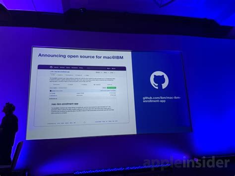 IBM Open Sources Mac IBM Code Spreading Tech To Other Businesses AppleInsider