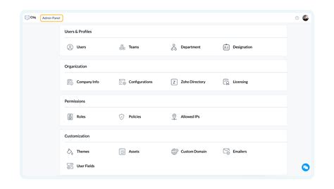 Access Control Panel Zoho At Erik Nowak Blog