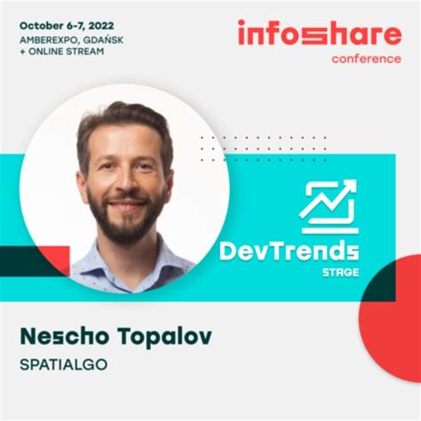 Nescho Topalov On Linkedin Technology Development Metaverse
