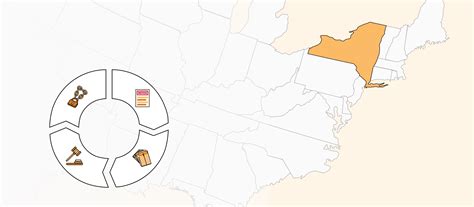 New York Eviction Process Grounds Steps Timeline