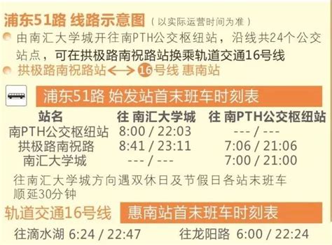 上海迪士尼乐园门票价格 上海迪士尼乐园地址 上海迪士尼乐园官网 上海迪士尼乐园酒店 北京到上海迪士尼乐园多少钱