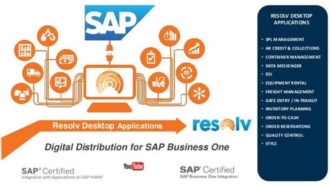 Sap Business One Edi Jadesubtitle