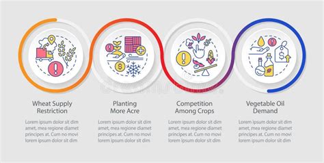 farming problems loop infographic template stock vector illustration