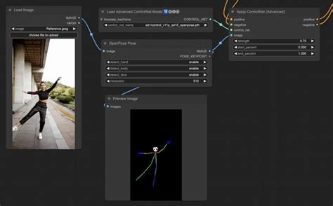 Controlnet Comfy Ui