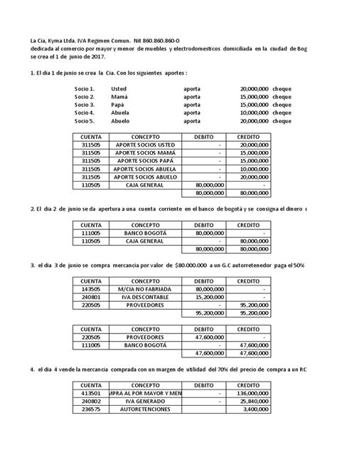 Trabjo Contabilidad Pdf Tarjeta De Débito Bancos