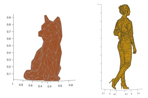 D Models With Matlab Numerical Factory