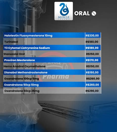 Lipostabil Fosfatidilcolina 5 Ampolas 5ml Pharma Bol