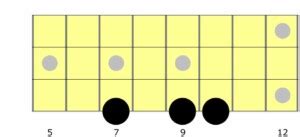 Essential Beginner Bass Technique Exercise