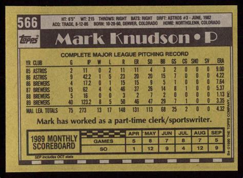 1990 Topps 566 Mark Knudson 8 NM MT