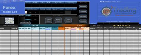 Free Trading Journal Spreadsheet Pertaining To Forex Trading Journal