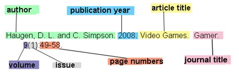 Mla Citation Video Game How Do I Cite A Video Game 2019 01 20