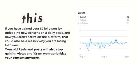 How To Stop Losing Followers On Instagram Ultimate Solution