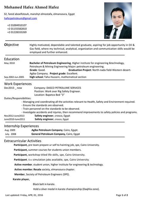 mohamed hafez ahmed doc