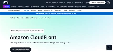 Deploying A Nextjs Application On Aws Step By Step Guide