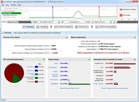 Avoiding And Fixing Unexpected Memory Issues In NET Applications CodeProject