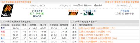 330運彩分析【nba運彩分析】nba例行賽1005 鳳凰城太陽vs明尼蘇達灰狼 — 娛樂城ptt討論區